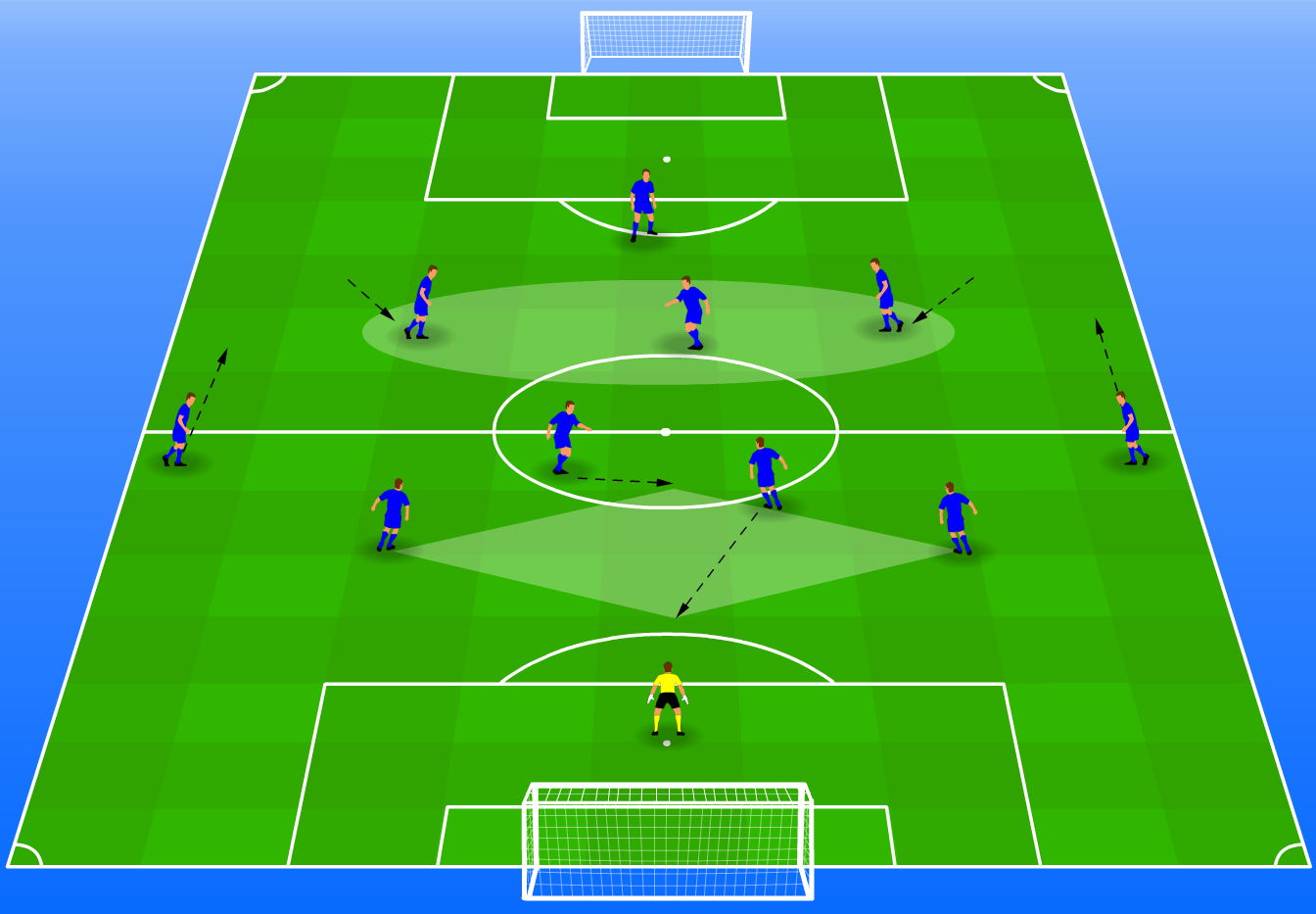 Opstelling maken in online template en delen met spelers